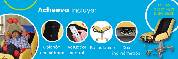 Nuevos sistemas de posicionamiento 24h | Sunrise Medical